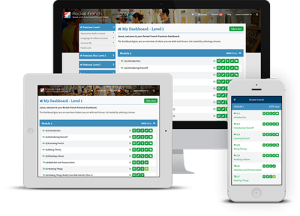 Rocket French Review: Our Personal Experience