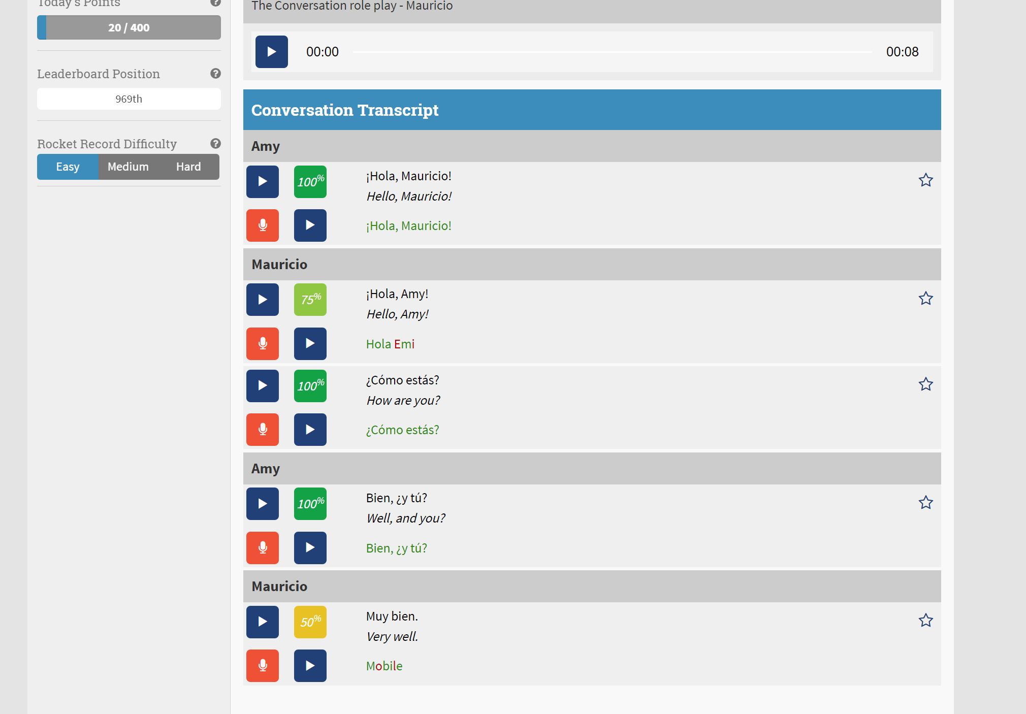 Rocket Spanish Review 2020: In-Depth And Detailed